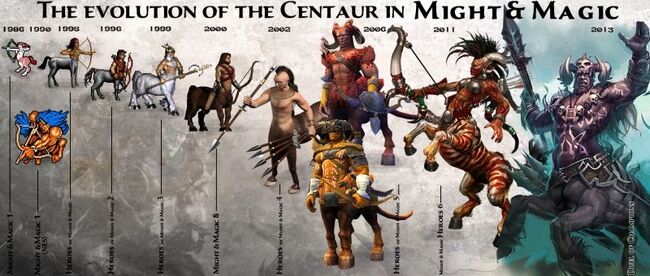 Centaur | Might and Magic Wiki | Fandom