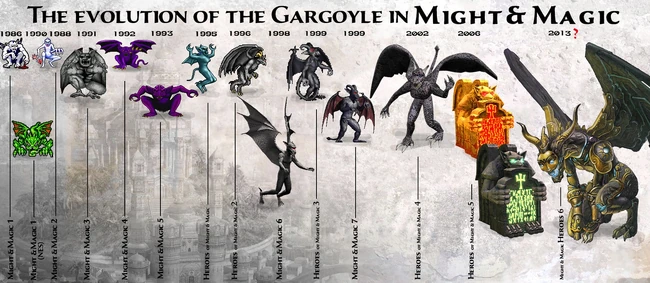 Gargoyle | Might and Magic Wiki | Fandom