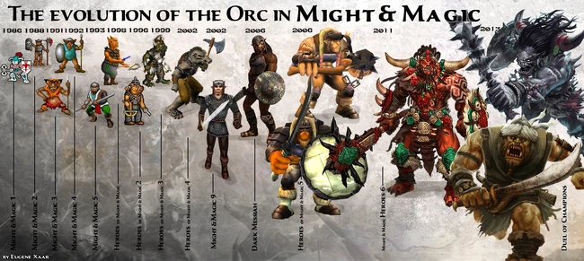 Orc | Might and Magic Wiki | Fandom