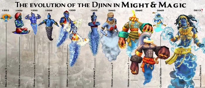 Genie | Might and Magic Wiki | Fandom
