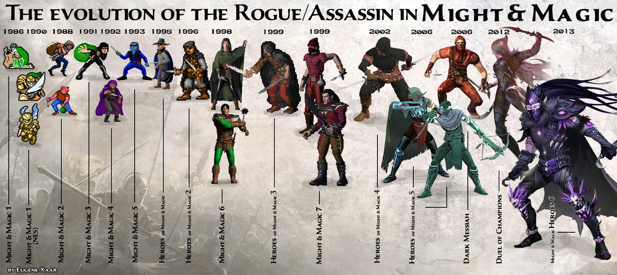 Assassin | Might and Magic Wiki | Fandom