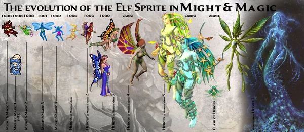 Sprite | Might and Magic Wiki | Fandom