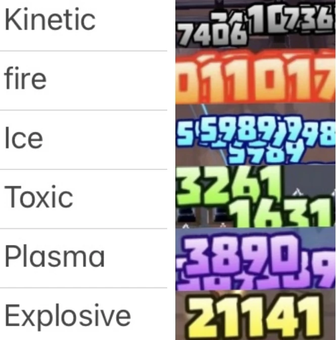 Damage Types | Mighty Doom Wiki | Fandom