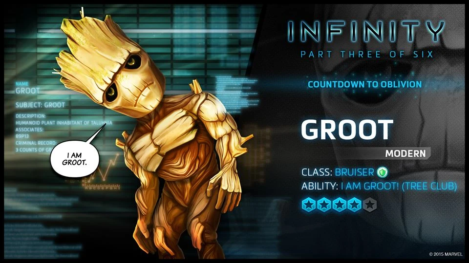 Groot - Modern | Marvel mighty heroes Wikia | Fandom