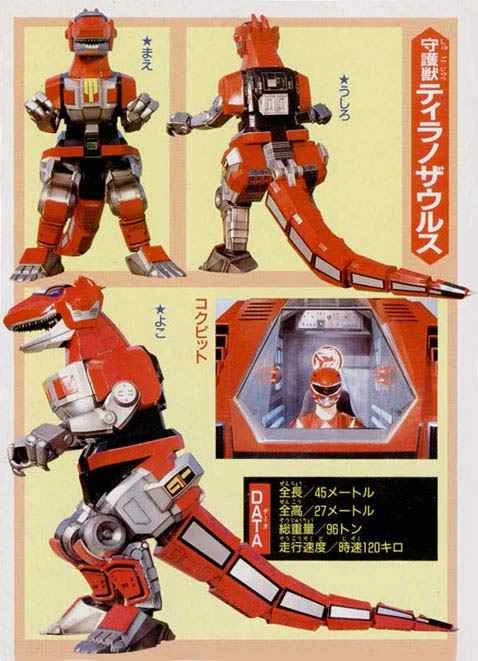 Tyrannosaurus Dinozord | Mighty morphin power rangers the official Wiki ...
