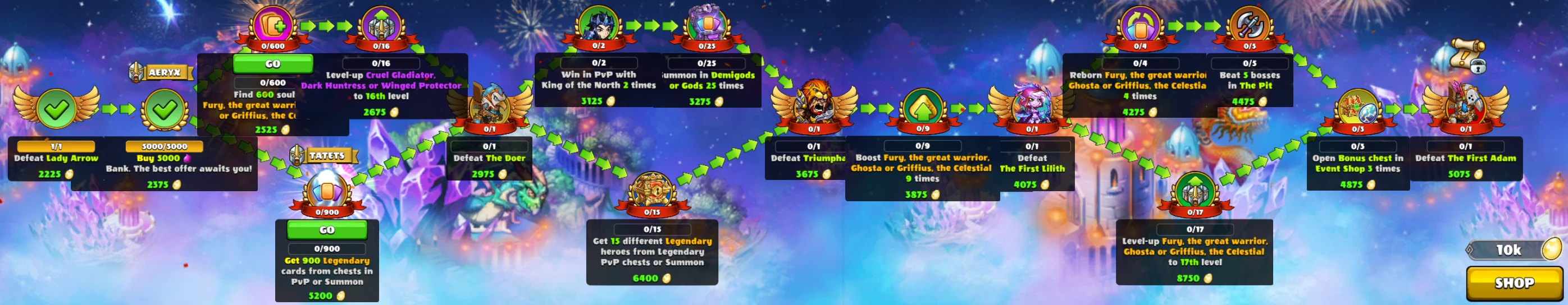 Event Guide | Mighty Party Wiki | Fandom