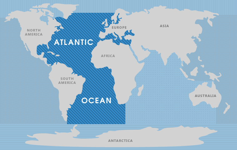 Atlantic Ocean | The Mighty Thor | Fandom