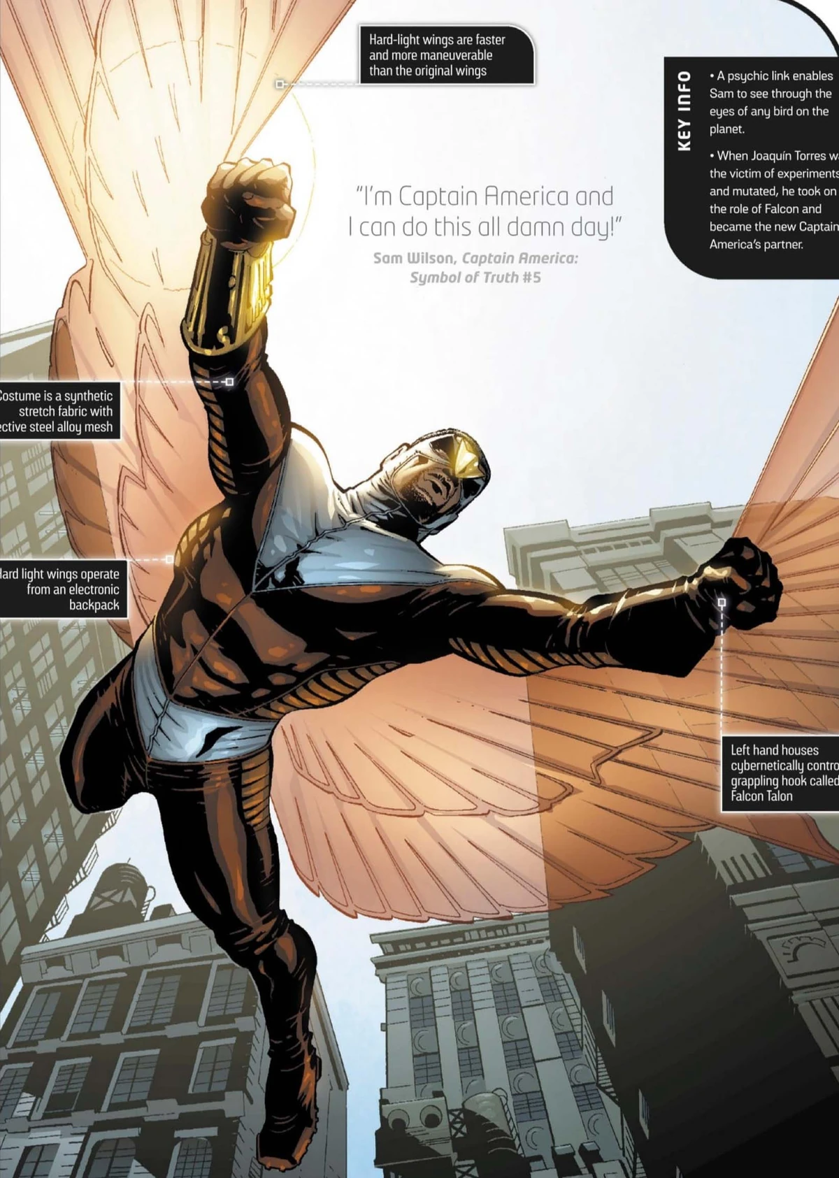 Falcon's Wings | The Mighty Thor | Fandom