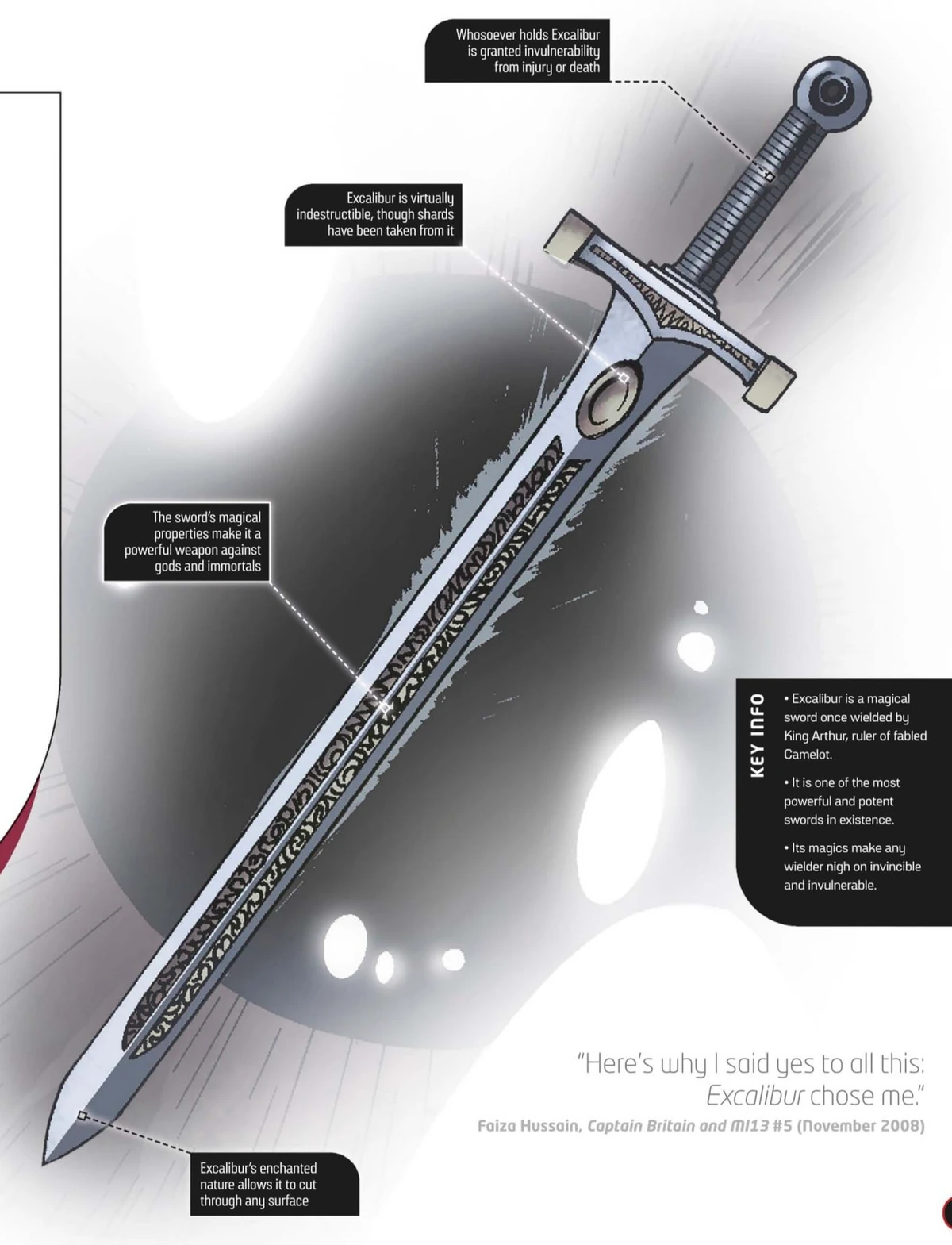 Excalibur (Sword) | The Mighty Thor | Fandom