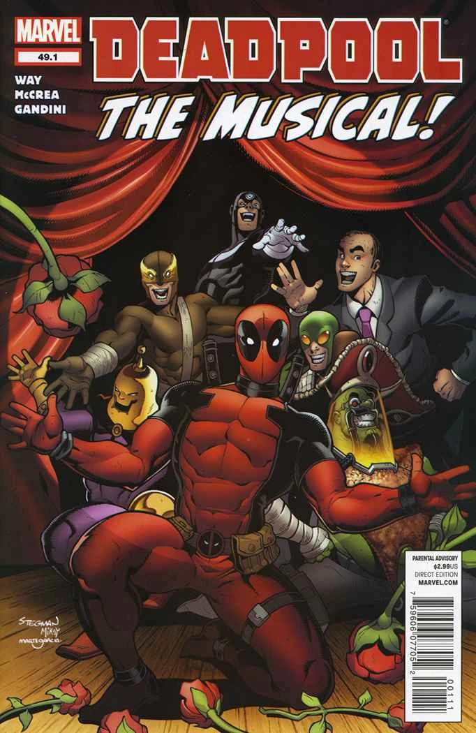 Deadpool Vol 2 49.1 | The Mighty Thor | Fandom