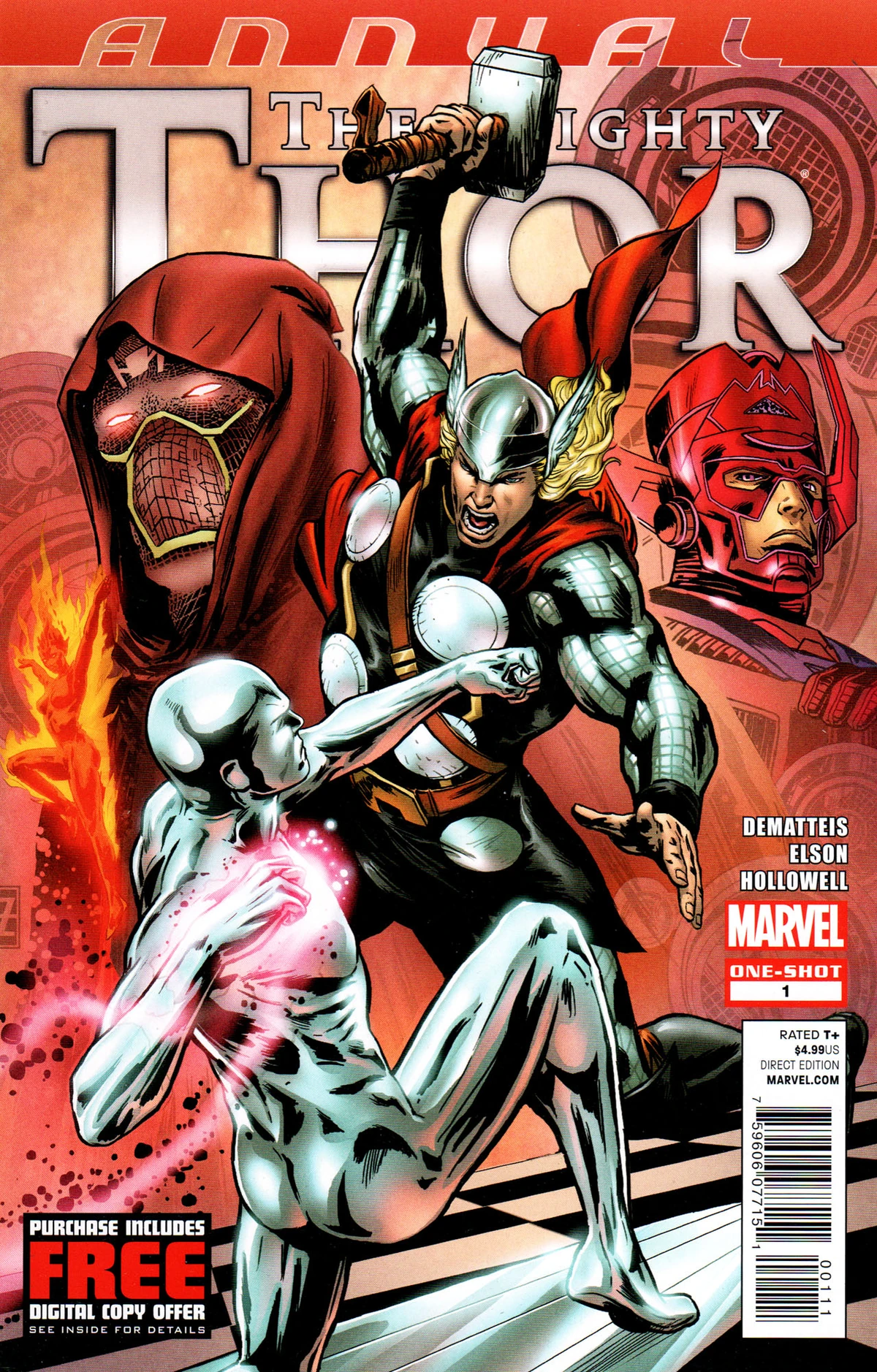 Mighty Thor Annual Vol 1 (2012) | The Mighty Thor | Fandom