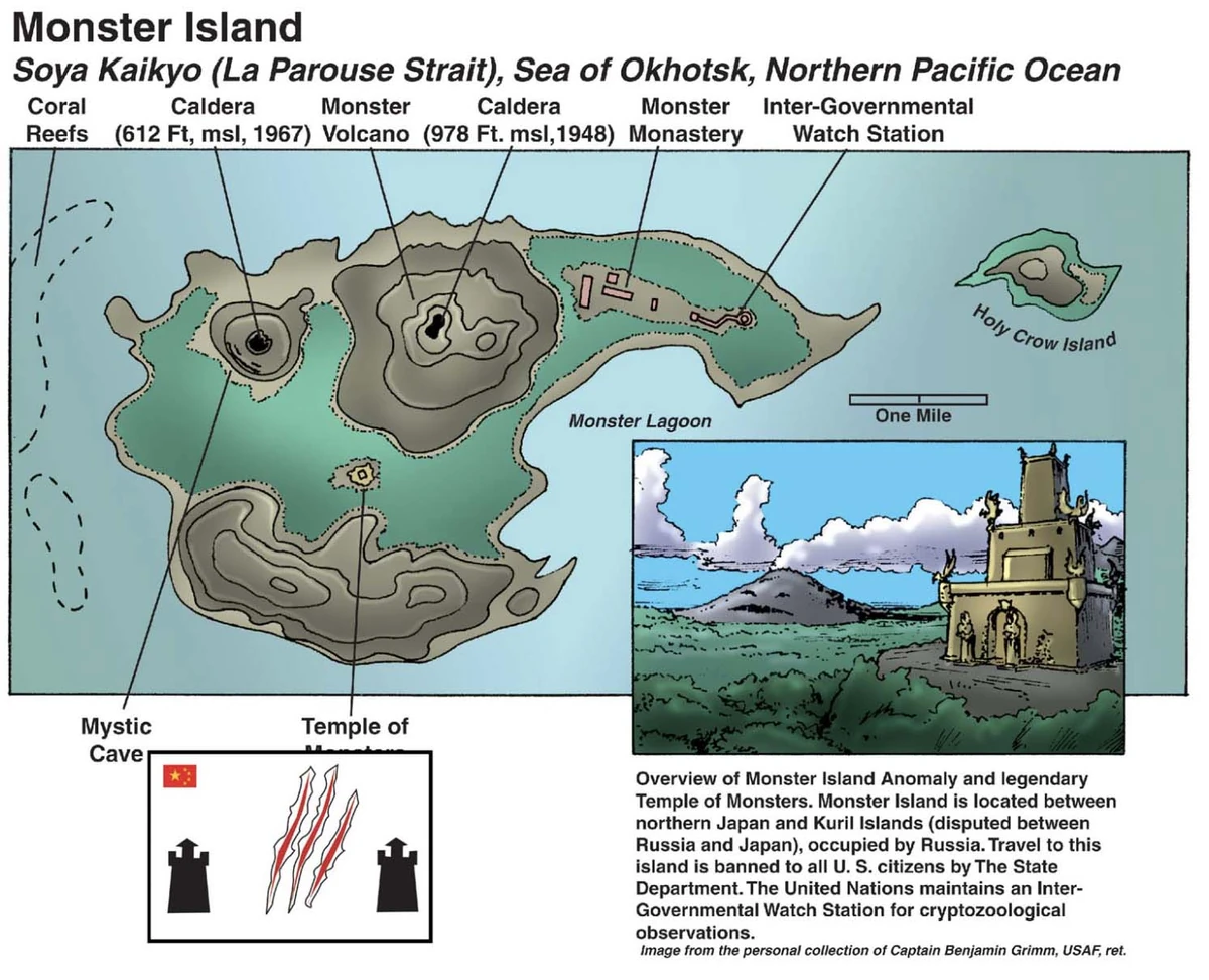 Monster Island | The Mighty Thor | Fandom