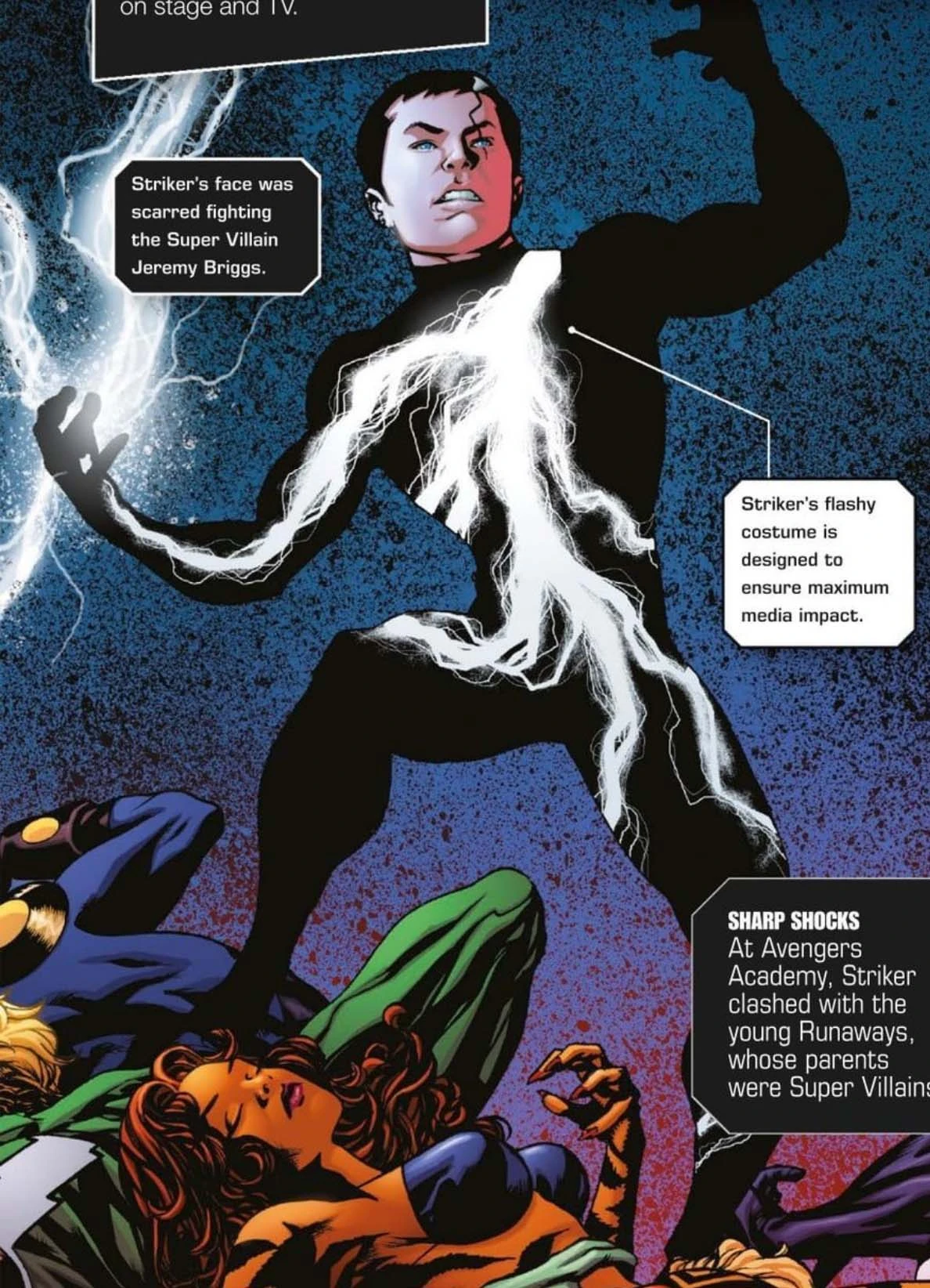 Brandon Sharpe (Earth-616) | The Mighty Thor | Fandom