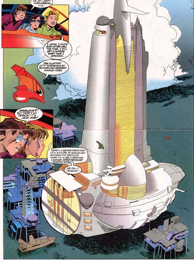 Valhalla (Earth-928) | The Mighty Thor | Fandom