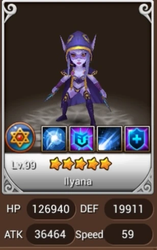 Ilyana | Mighty-warriors-italia Wikia | Fandom