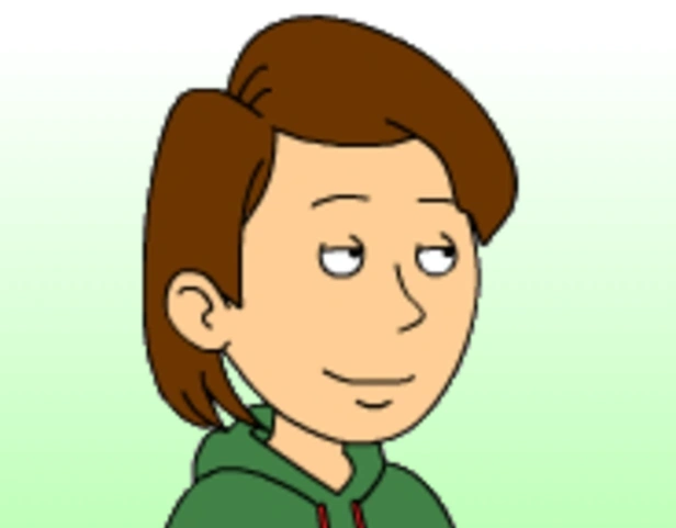 My talking Boris | Miguelianpedia Wiki | Fandom