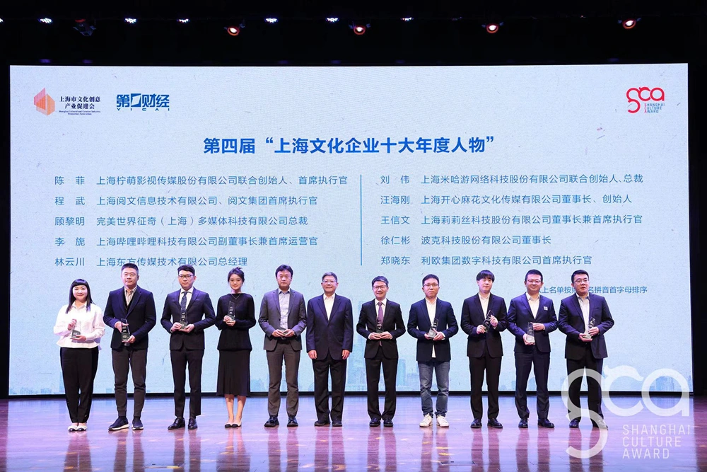 Yicai 2022 | MiHoYo Wiki | Fandom