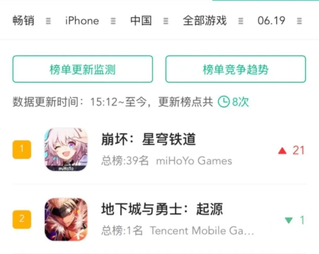 Youxi Putao 2024 | MiHoYo Wiki | Fandom