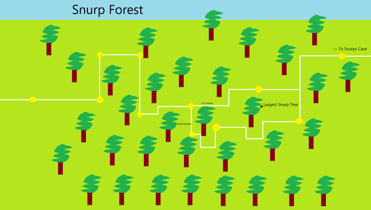 Snurp Forest | Miitopia Fanon Wiki | Fandom