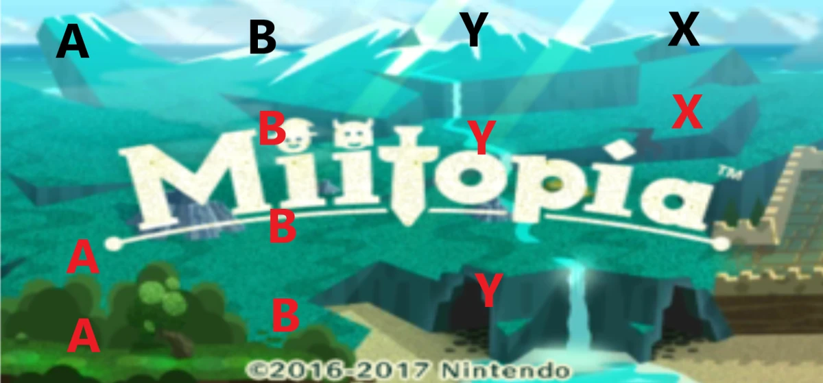 Title Screen Theme (Miitopia: Dance Dance Revolution) | Miitopia Fanon ...