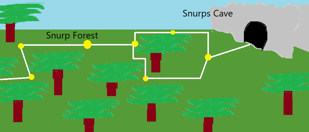 Snurps Cave | Miitopia Fanon Wiki | Fandom