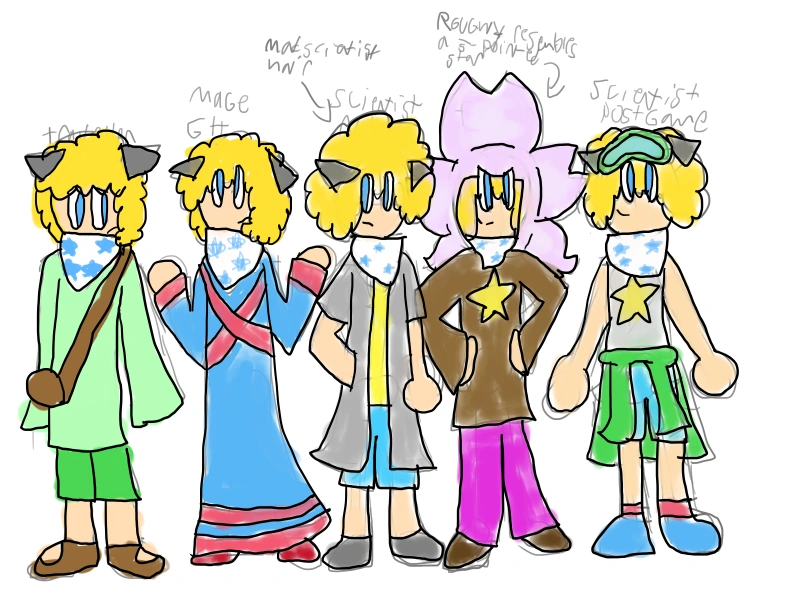 Category:MTS Characters | Miitopia Fanon Wiki | Fandom