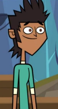 Mike | Mike's Personalities Wiki | Fandom