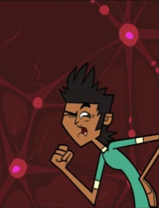 Chester | Mike's Personalities Wiki | Fandom