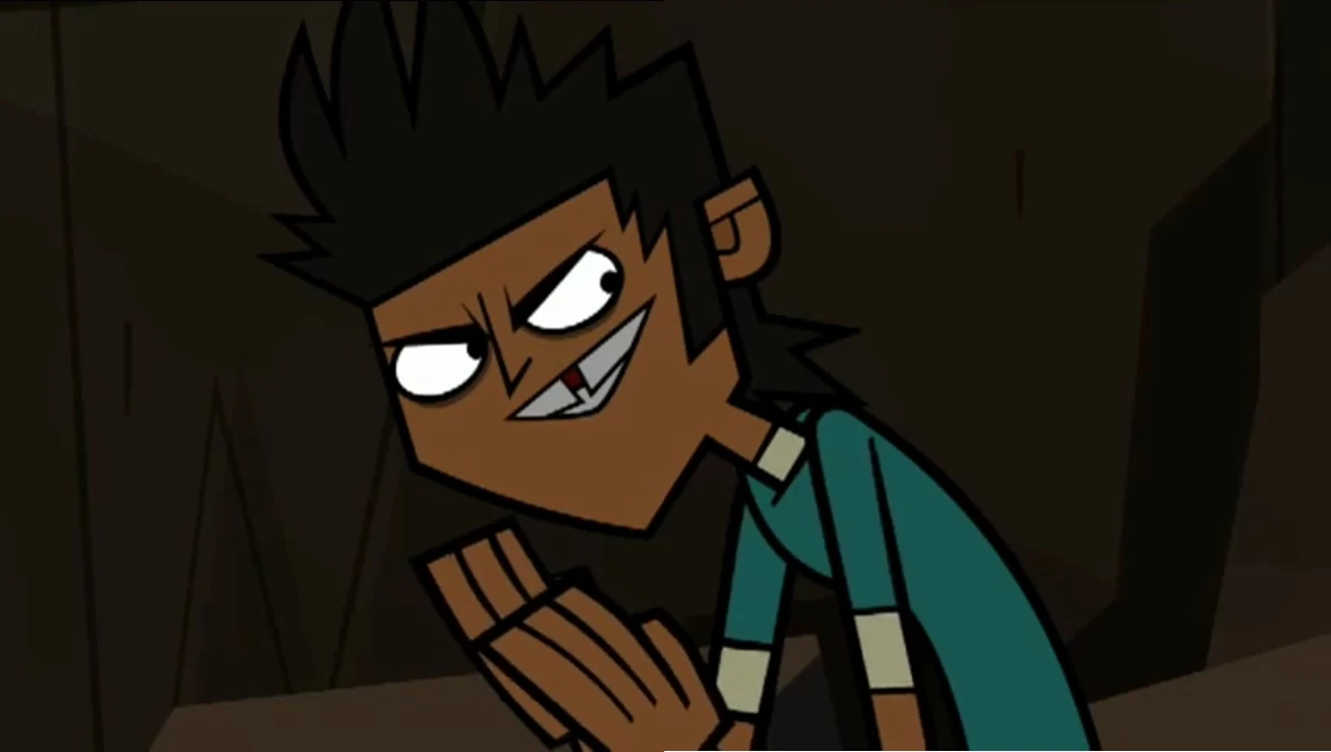 Mal | Mike's Personalities Wiki | Fandom