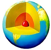 Zemské jadro | Mikipédia Wiki | Fandom