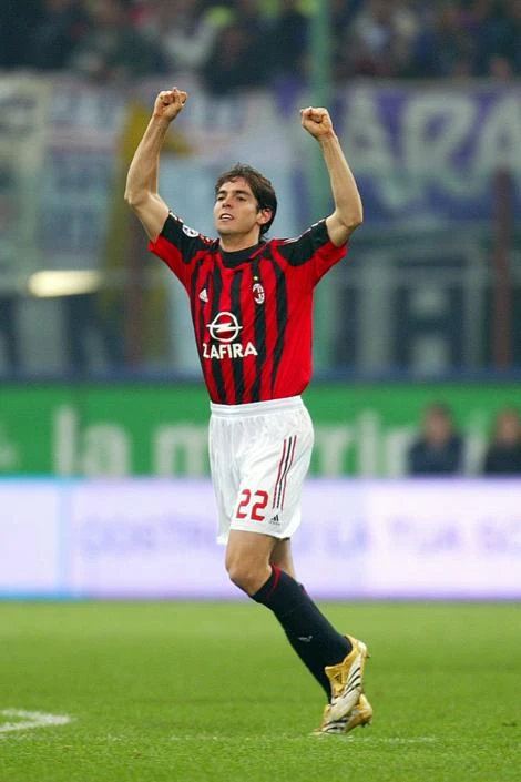 Stagione 2005-06 | Milan Wiki | Fandom