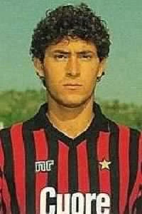 Ricardo Paciocco | Milan Wiki | Fandom