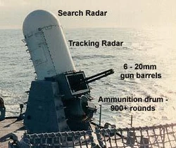 MK 15 Phalanx Close-In Weapons System (CIWS) | Military Wiki | Fandom