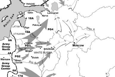 wwii eastern front timeline