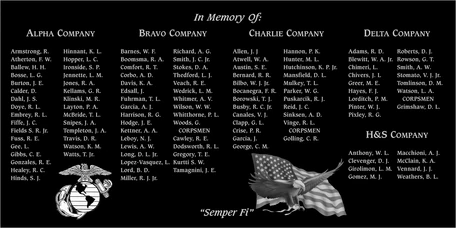 27th Marine Regiment (United States) | Military Wiki | Fandom