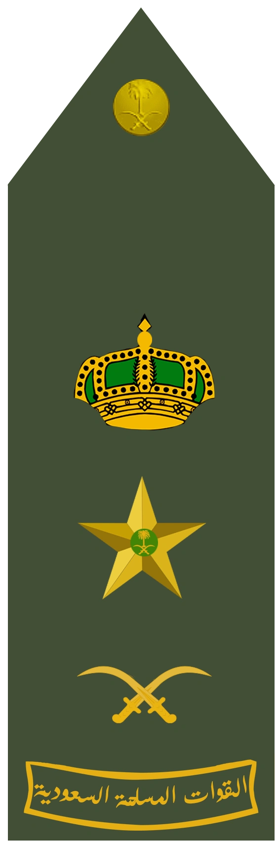 Saudi Arabian Army | Military Wiki | Fandom