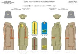 207th Novobayazet Infantry Regiment | Military Wiki | Fandom