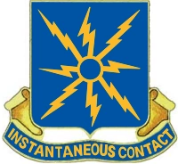 29th Signal Brigade (United States) | Military Wiki | Fandom