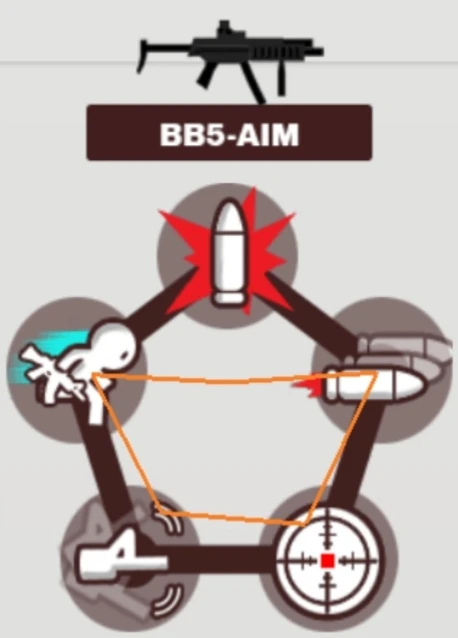 BB5-AIM | Milk Choco Wiki | Fandom