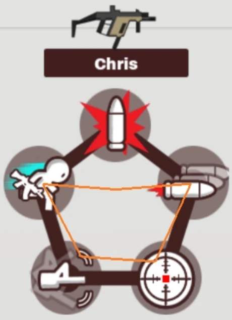 Chris | Milk Choco Wiki | Fandom