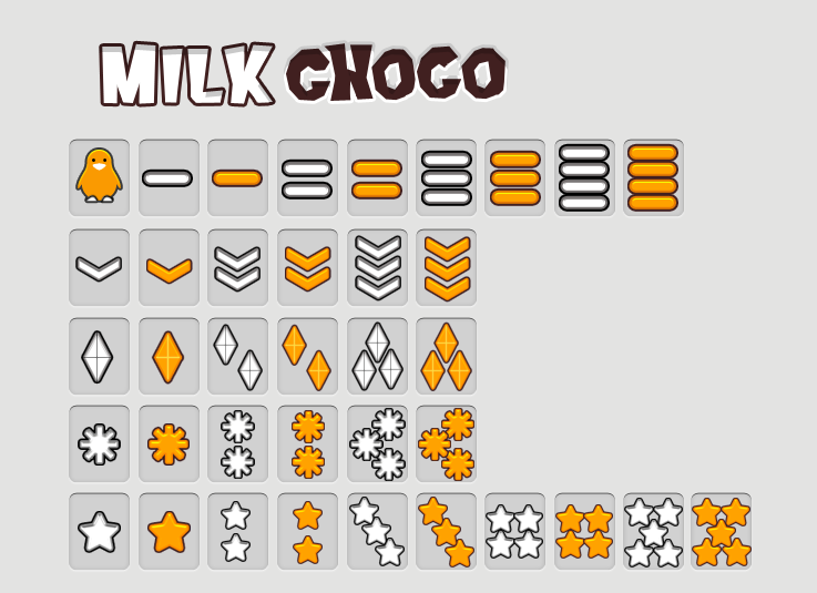 Rank | Milk Choco Wiki | Fandom