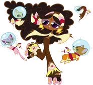 Jupiter | Milky Way and the Galaxy Girls Wiki | Fandom