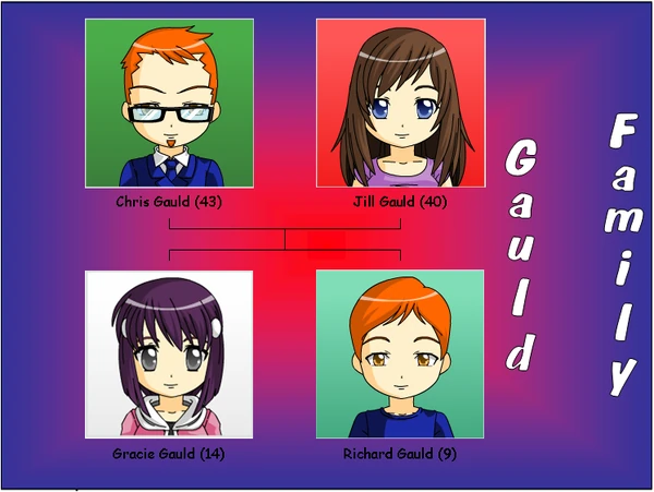 Gauld Family | Millard High RP Wiki | Fandom