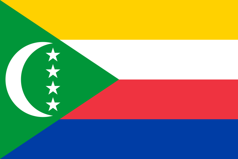 Comoros | Millennium Dawn Wiki | Fandom