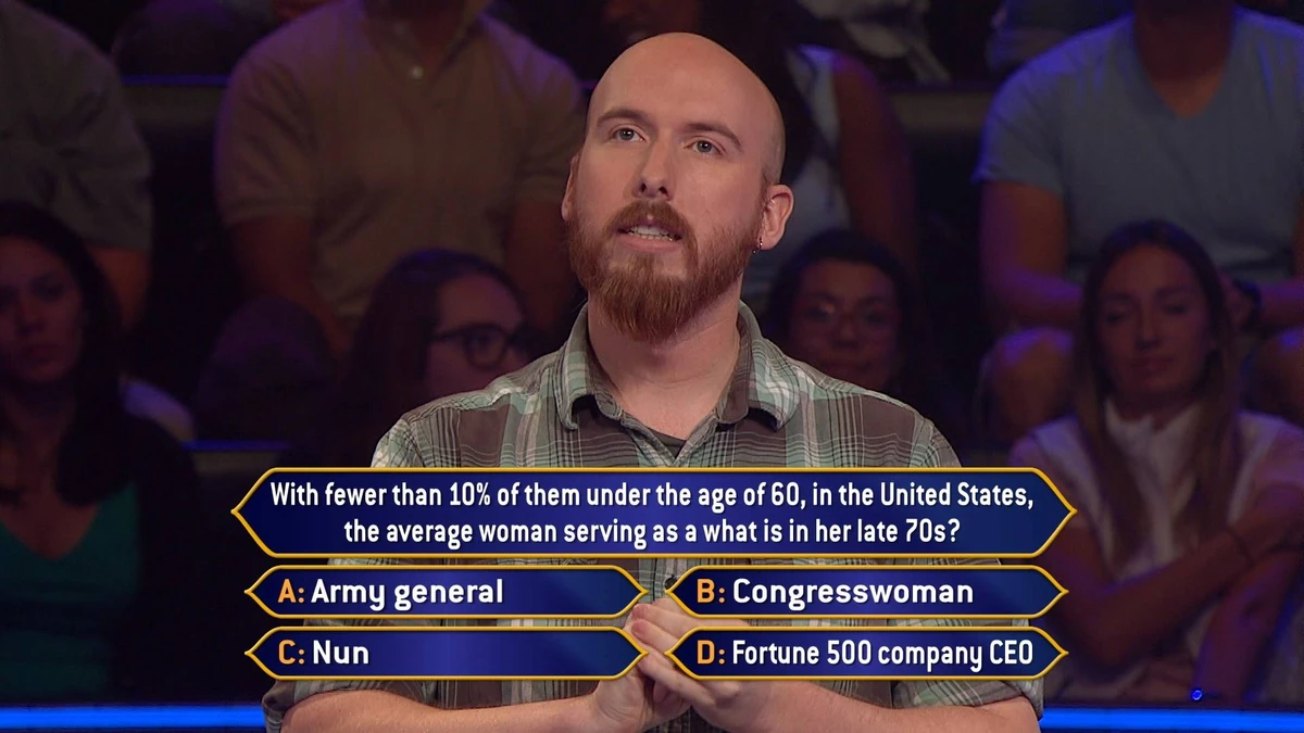 Rev. Patrick Molloy | Who Wants To Be A Millionaire Wiki | Fandom