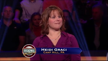 Heidi Graci | Who Wants To Be A Millionaire Wiki | Fandom