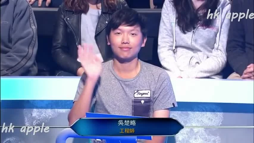 Gabriel Ng | Who Wants To Be A Millionaire Wiki | Fandom