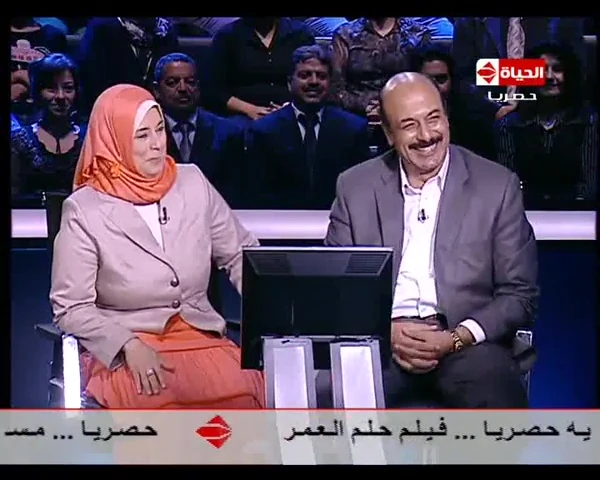 Mohamed Abdel Rahman and Manal | Who Wants To Be A Millionaire Wiki ...