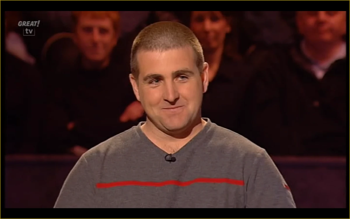 Steve Keen | Who Wants To Be A Millionaire Wiki | Fandom