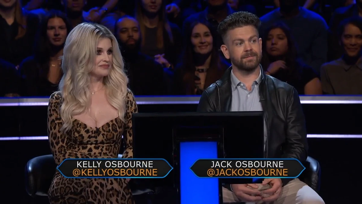 Kelly Osbourne Vriendje 2024